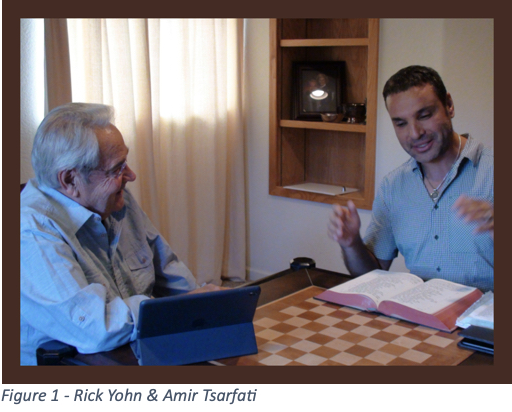 Bible Studies – Rick Yohn Ministries